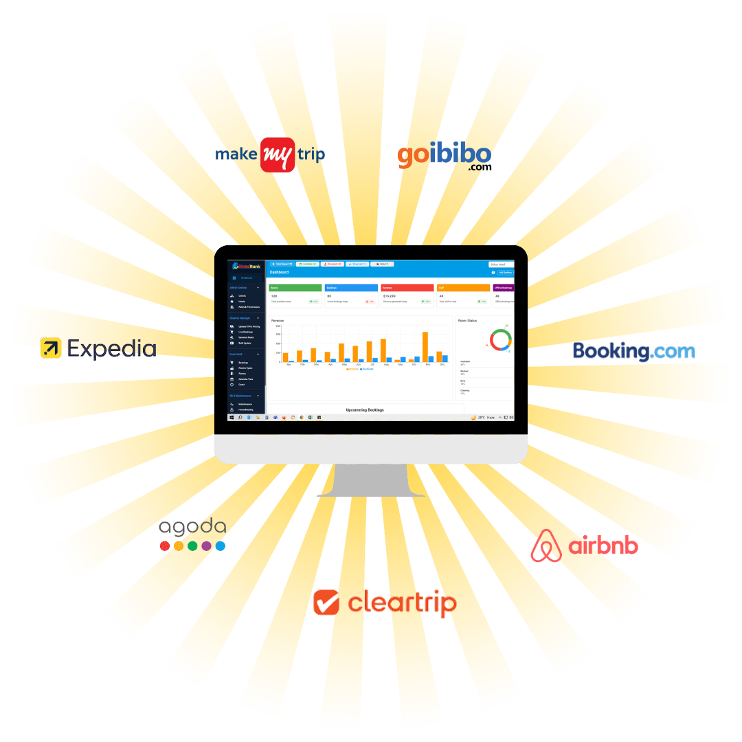 Real-time Hotel Channel Manager - HotelRank